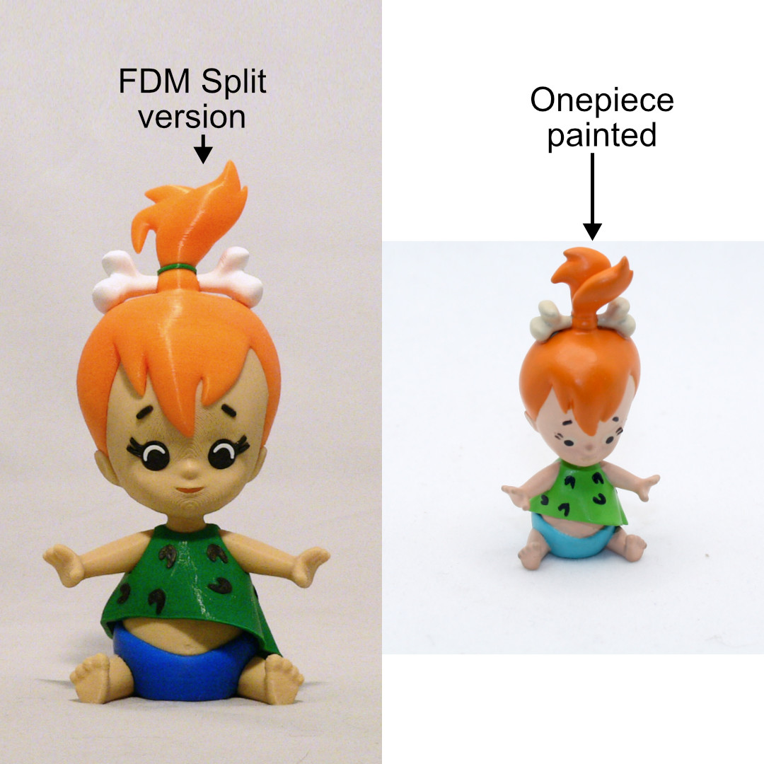 👧 Pebbles Flintstone - Onepiece・Free STL File for ・Cults