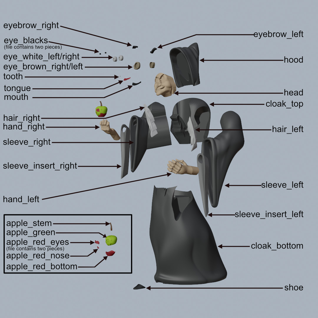 Free STL file Old Hag 👴・3D printer model to download・Cults