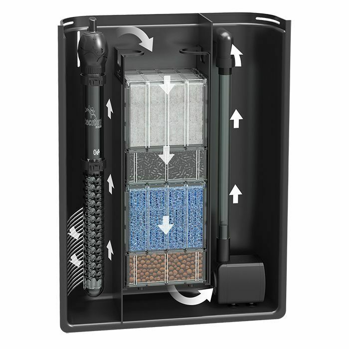 📦 Filter box for aquarium. Aquatlantis Biobox・Free 3D File for ・Cults