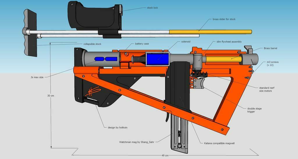 🎯 Triagon nerf blaster・Free 3D File for ・Cults