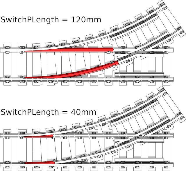 🛤️ Parametric Railway Turnout・Free 3D File for ・Cults