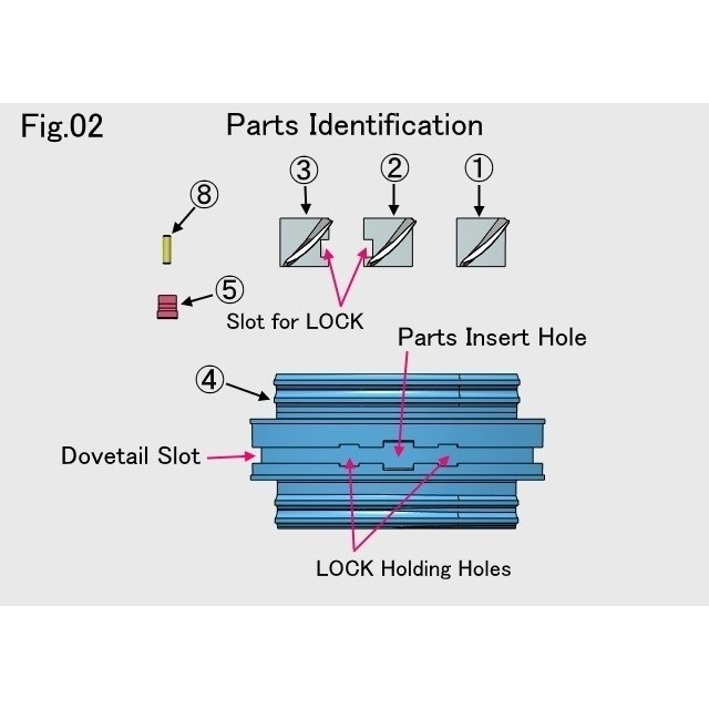 🔧 Jet Engine Component (1-1); Axial Compressor - Circumferential ...