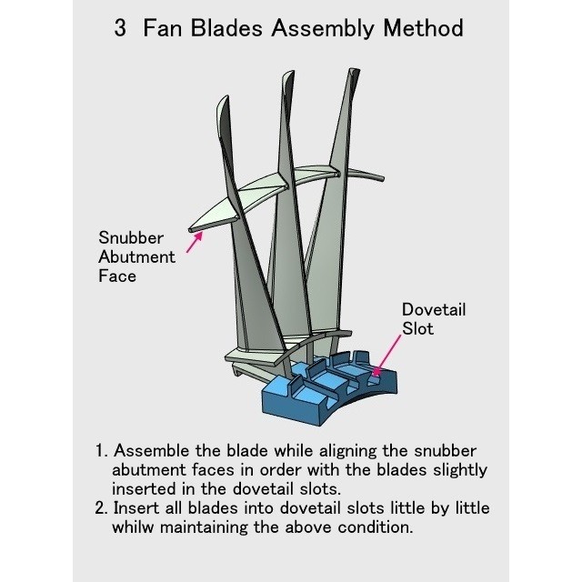 🔧 Jet Engine Component (5-1); Fan, Metal Blade with Snubber・Free STL ...