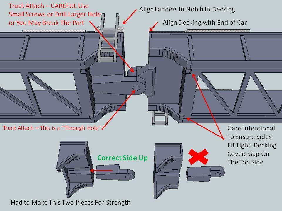 🏛️ HO Scale Articulated Well Cars・Free STL File for ・Cults