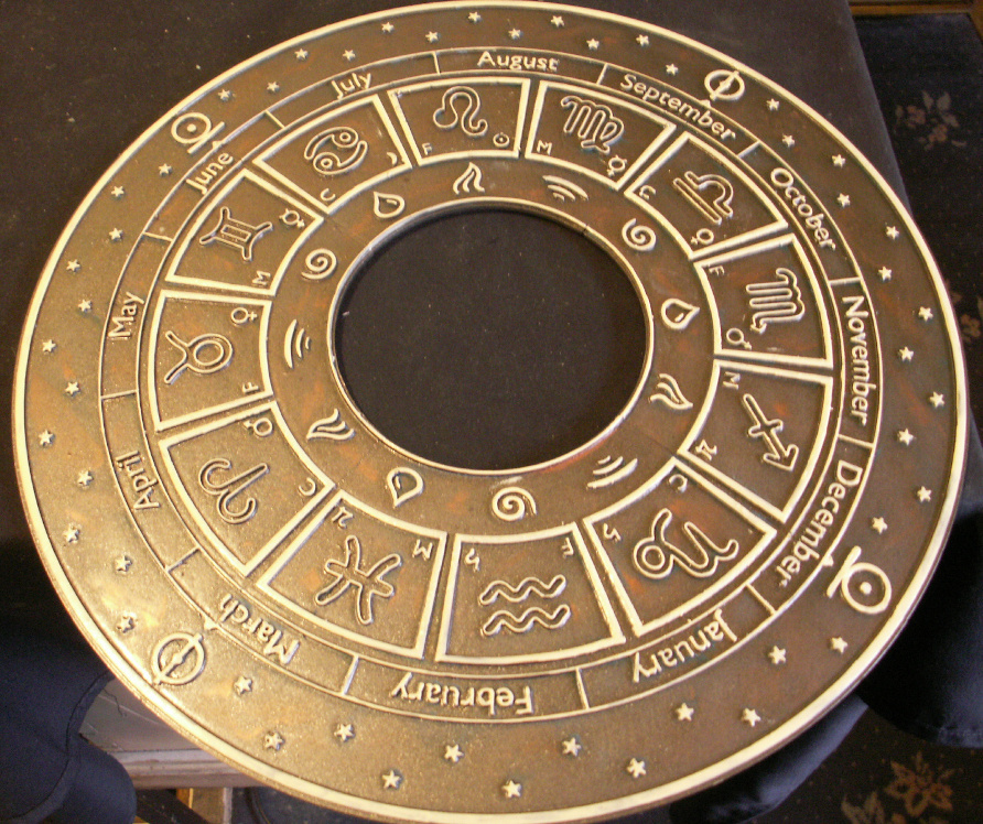 STL file Astrological Zodiac Wheel 🛞 ・3D printable design to download・Cults