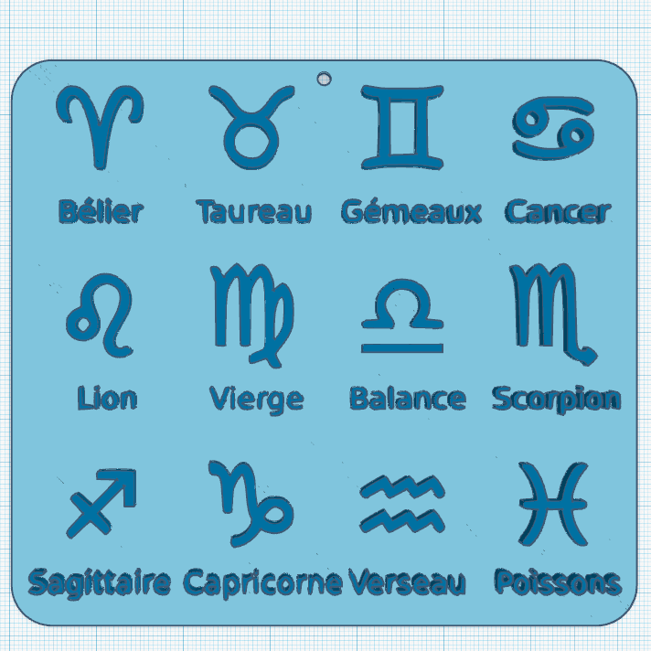 12 zodiac signs in english 60 photos - Astrologytoyou.com
