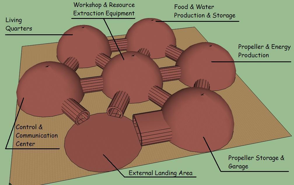 Free 3D file Mars Compact & Easy Base 🛰 ・Design to download and 3D ...