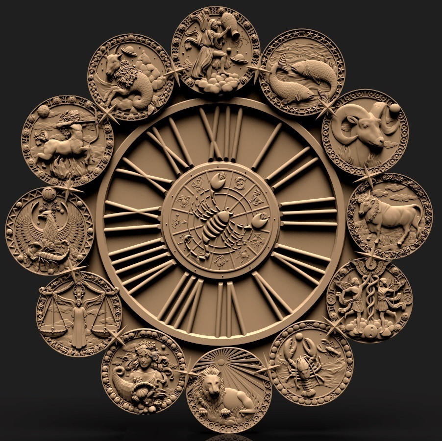 Free STL file ZODIAC CLOCK RELOG 🕰️ ・3D print object to download・Cults