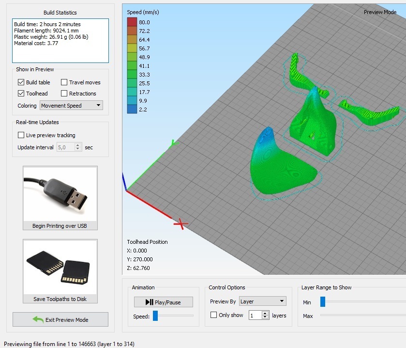 STL file Eagle Beak Coat Rack 🦅 ・Design to download and 3D print・Cults
