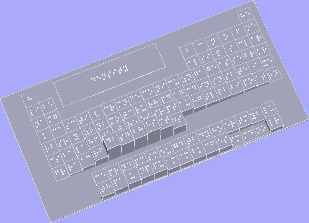 🧑‍🏫 Braille Periodic Table・Free STL File for ・Cults