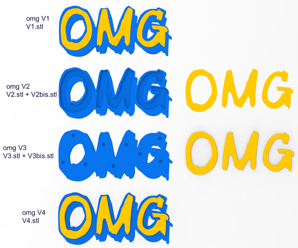 🎨 Logo Mets OMG・Free 3D File for ・Cults