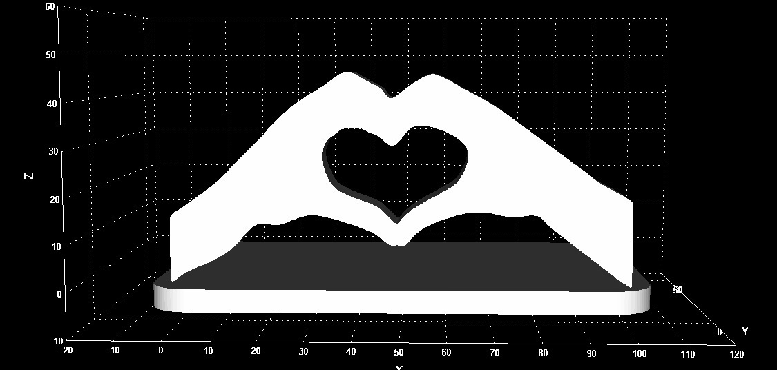 STL file Love sign ️‍🔥 ・3D printer model to download・Cults