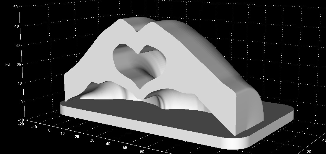 STL file Love sign ️‍🔥 ・3D printer model to download・Cults
