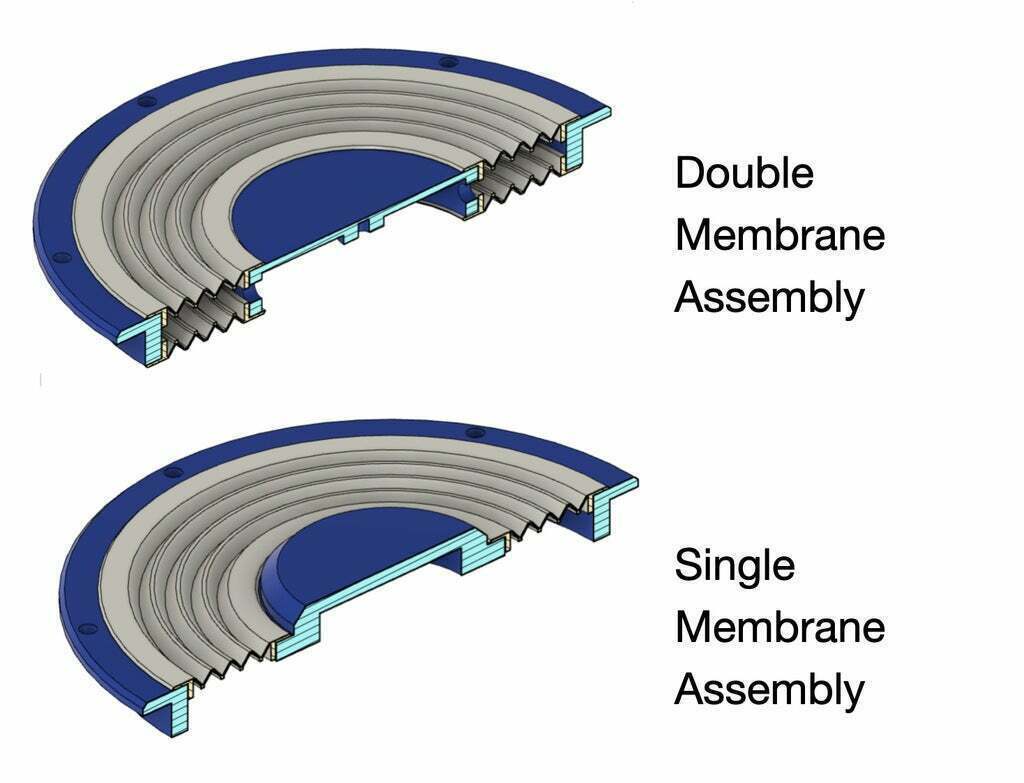 🔉 3D Printed Speaker Passive Radiator Tool Box・Free STL File for ・Cults