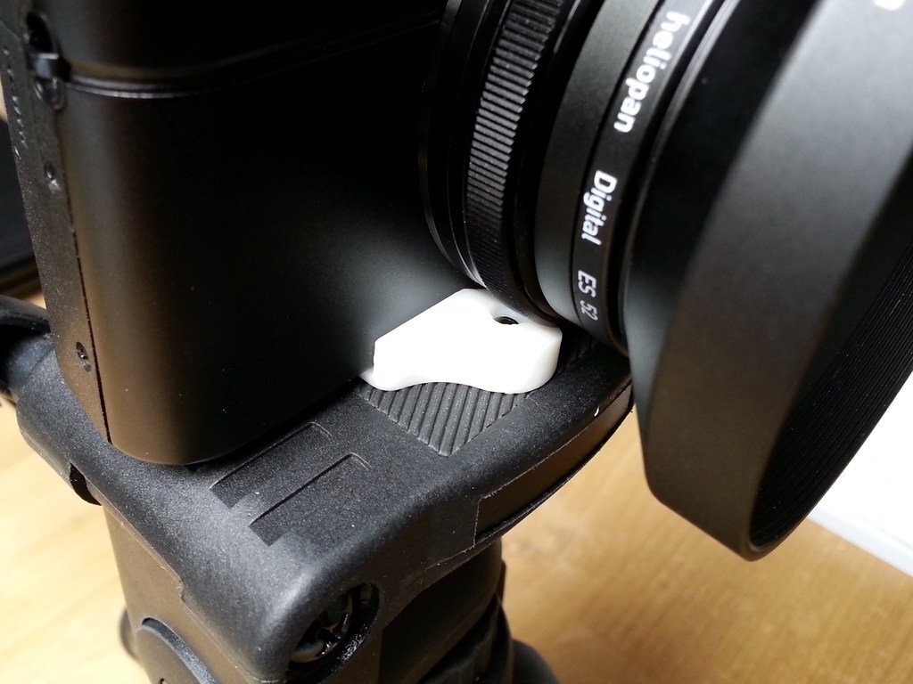 📷 Sony RX100M2 DSLR-Mount adapter・Free STL File for ・Cults