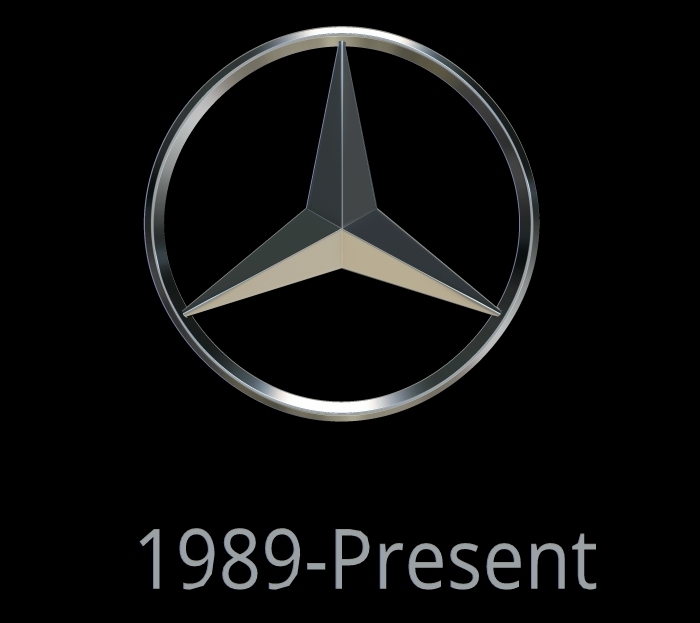 🚗 Mercedes Benz Logo, Set From 1902 to 2021, and keychain Mercedes AMG ...