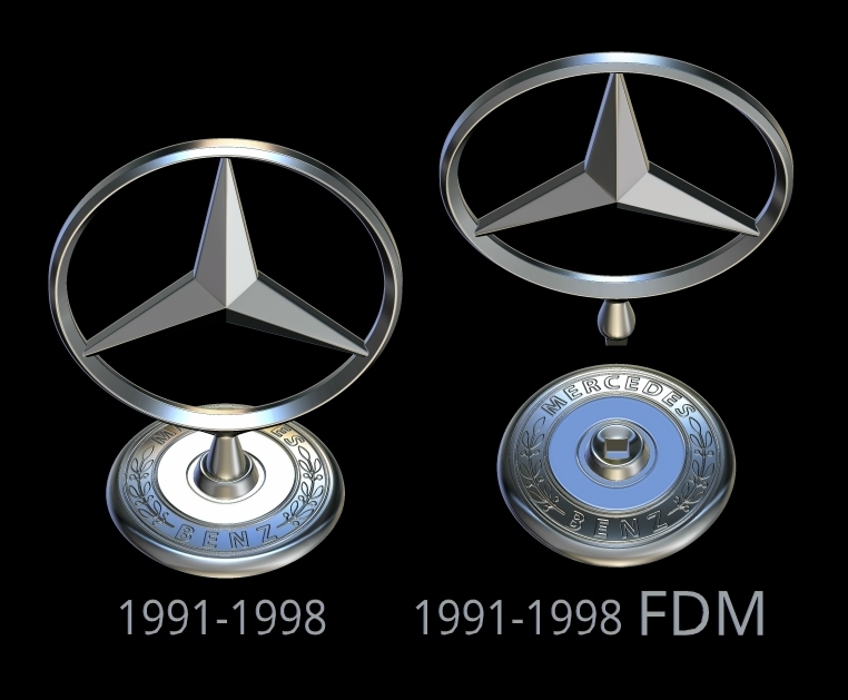 🚗 Mercedes Benz Logo, Set From 1902 to 2021, and keychain Mercedes AMG ...