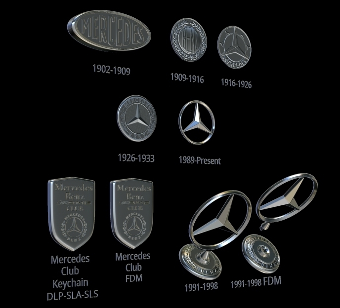 🚗 Mercedes Benz Logo, Set From 1902 to 2021, and keychain Mercedes AMG ...
