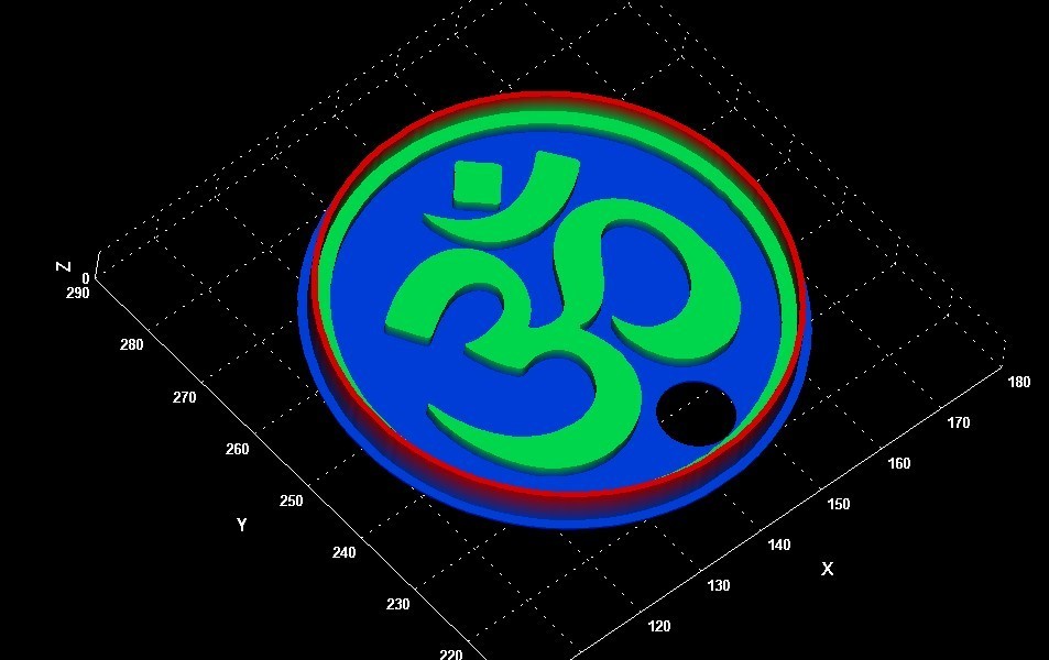 STL file Om symbol cookie cutter 🍪 ・3D printer model to download・Cults