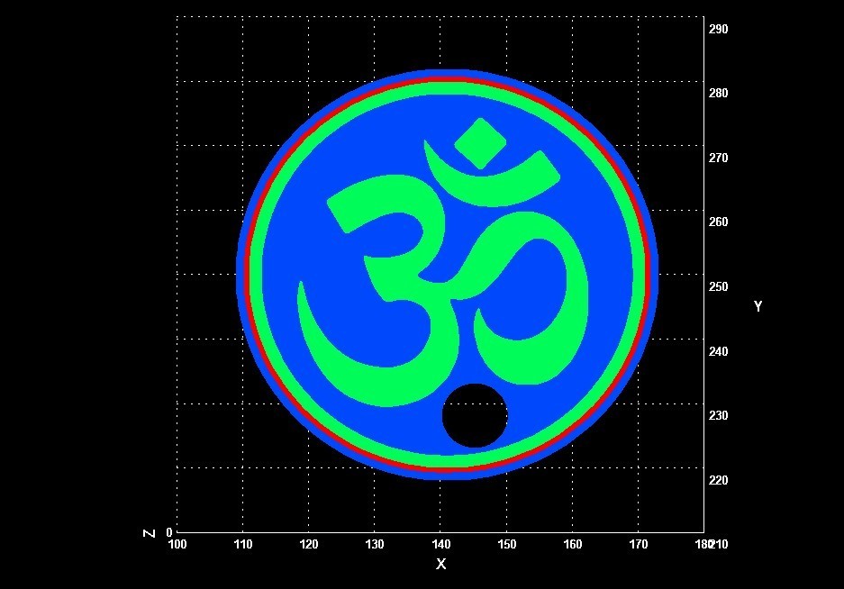 STL file Om symbol cookie cutter 🍪 ・3D printer model to download・Cults