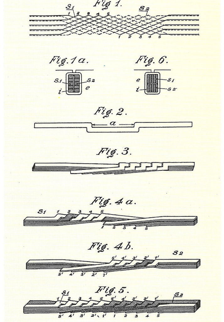 💭 Roebel bar conductor・Free STL File for ・Cults