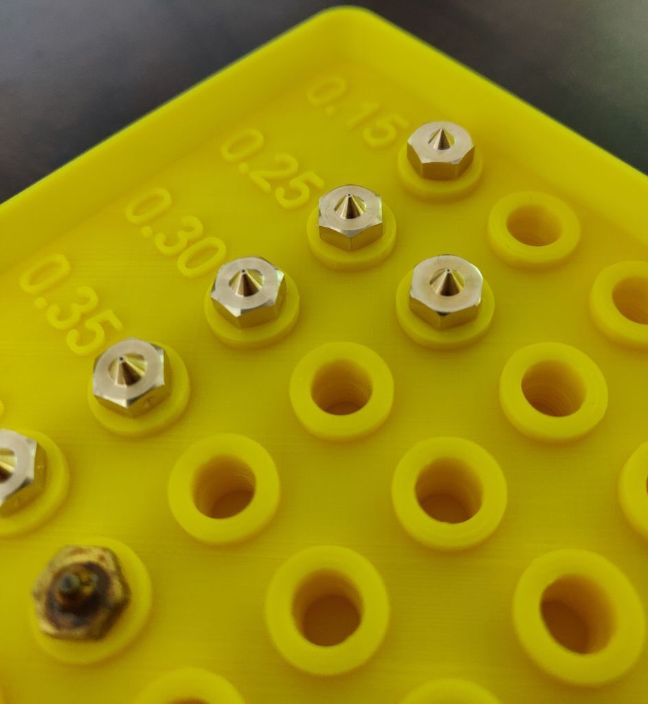 Free STL file Threaded Nozzle Drawers 🔧 ・Model to download and 3D print ...