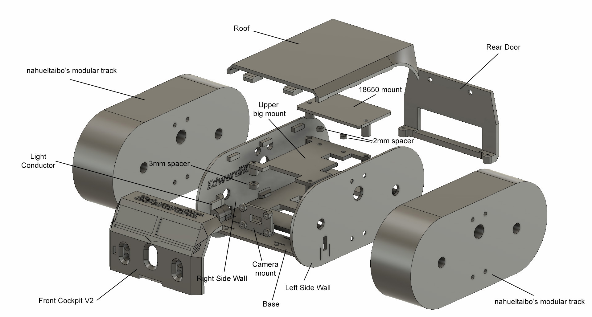 Free STL file EdRover - Raspberry Pi Home Surveillance Rover with ...