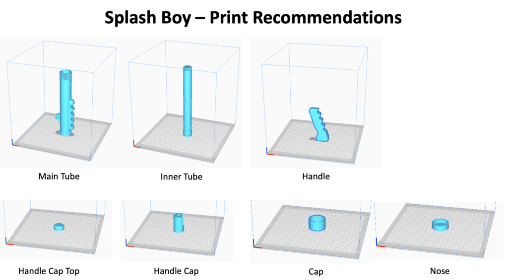 💦 Splash Boy - Water toy・Free 3D File for ・Cults