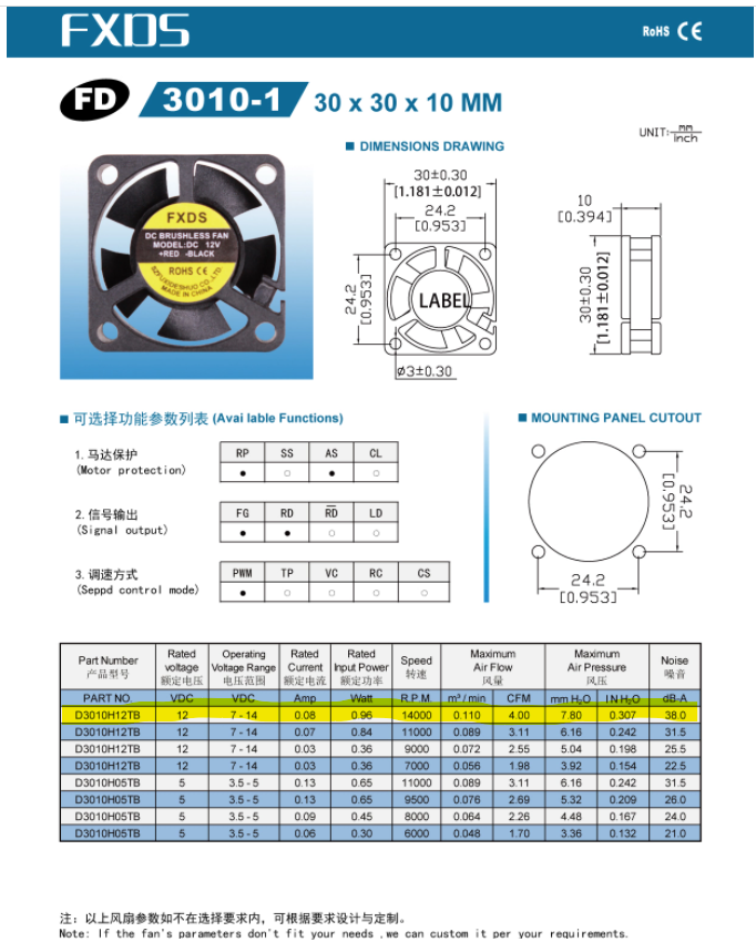 🧞‍♂️ Neje Master (1or 2) Laser Improved Fanbox (or similar Laser)・Free ...
