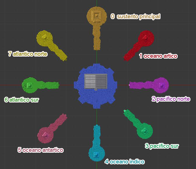 STL file saint seiya atlantis mapa diorama 🎲 ・3D print design to ...