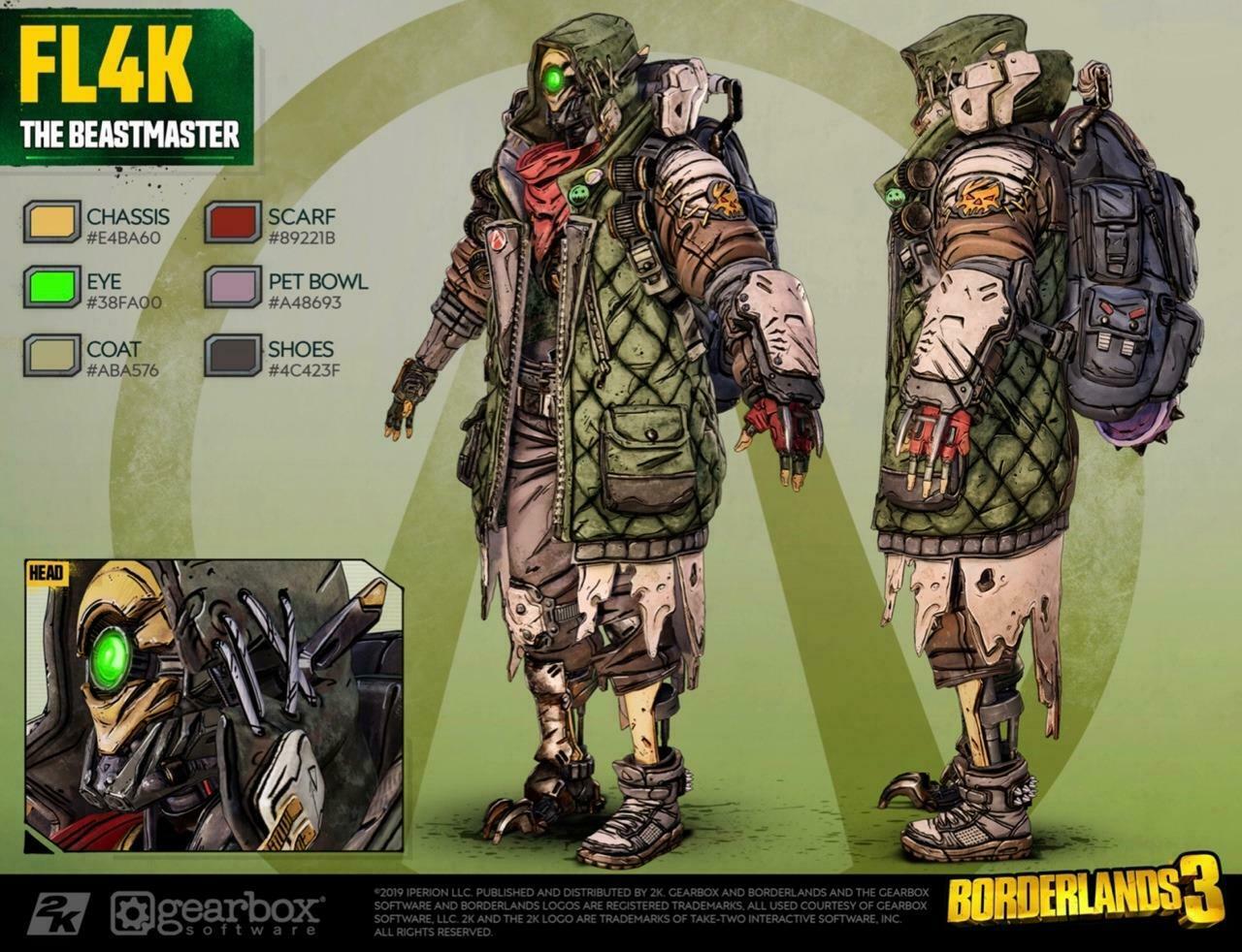 🎲 FL4K・ STL File for ・Cults