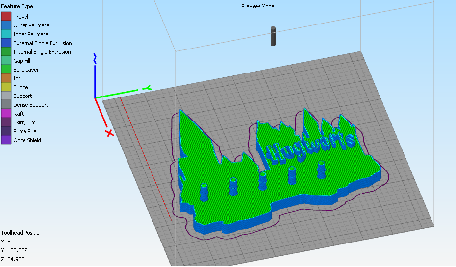Archivo STL Key Holder Hogwarts 🔑・Modelo para descargar y imprimir en ...