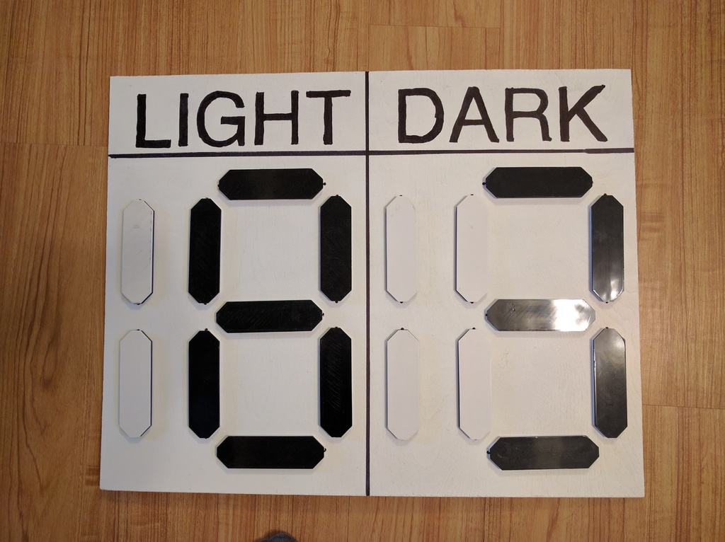 🏈 Sports Scoreboard・Free 3D File for ・Cults