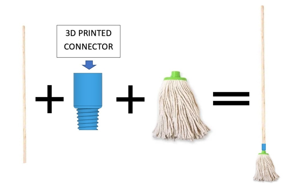 3D file rosca para mopa con palo de madera conector 👽・3D printing idea ...
