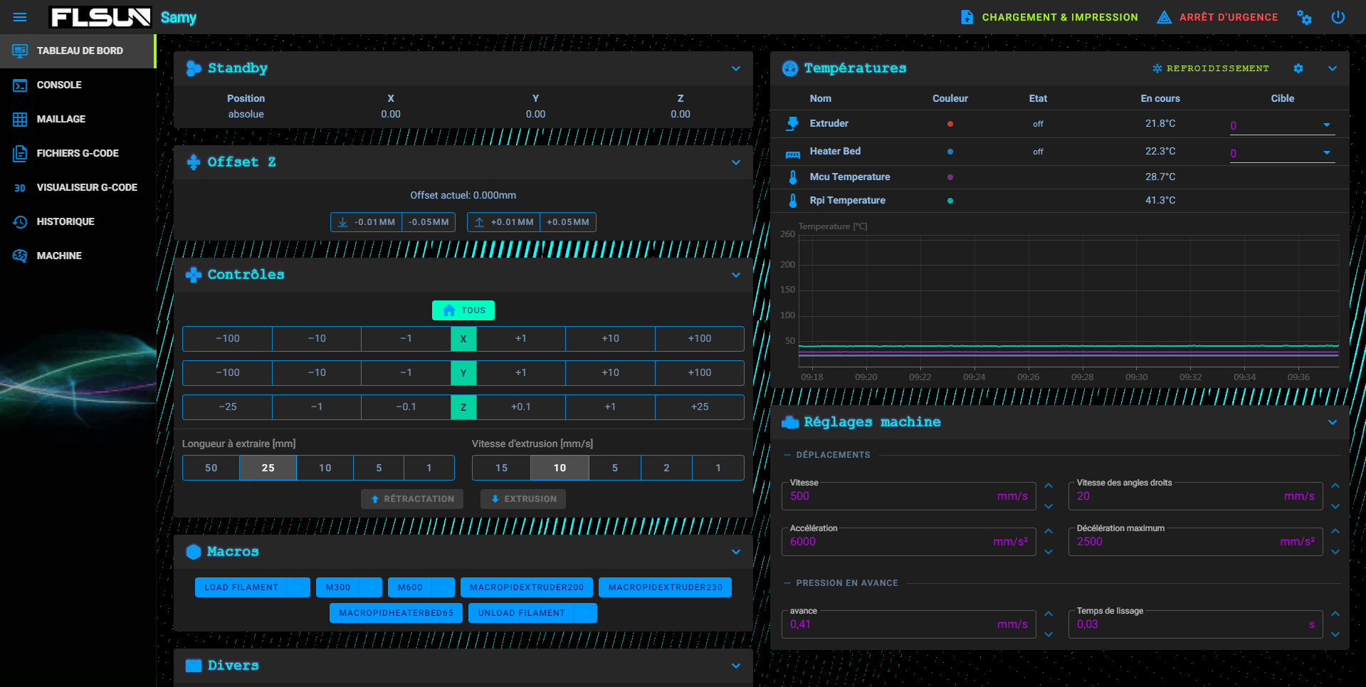Free 3D file theme mainsail flsunSR 👽 ・3D printing design to download・Cults