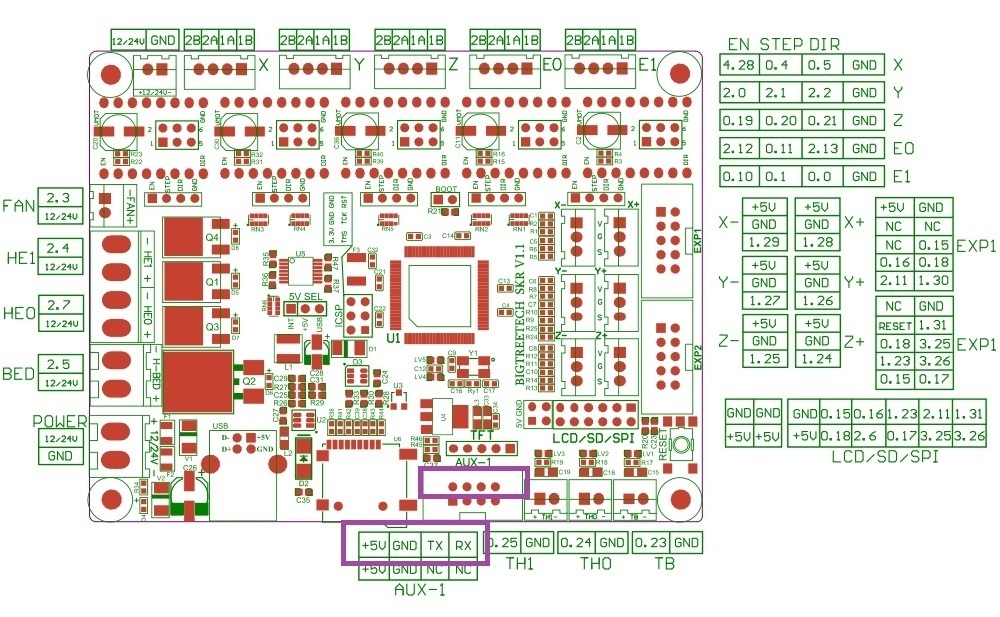 Free 3D file Marlin CNC Pendant v1 🔌 ・3D print model to download・Cults