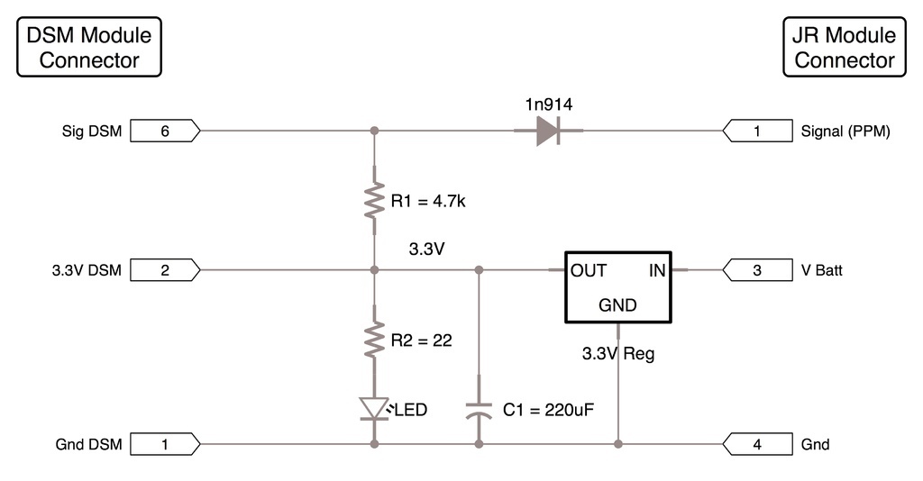 🚁 DIY Spek DSM2 / DSMX JR Module - For my Taranis & Horus・Free 3D File ...