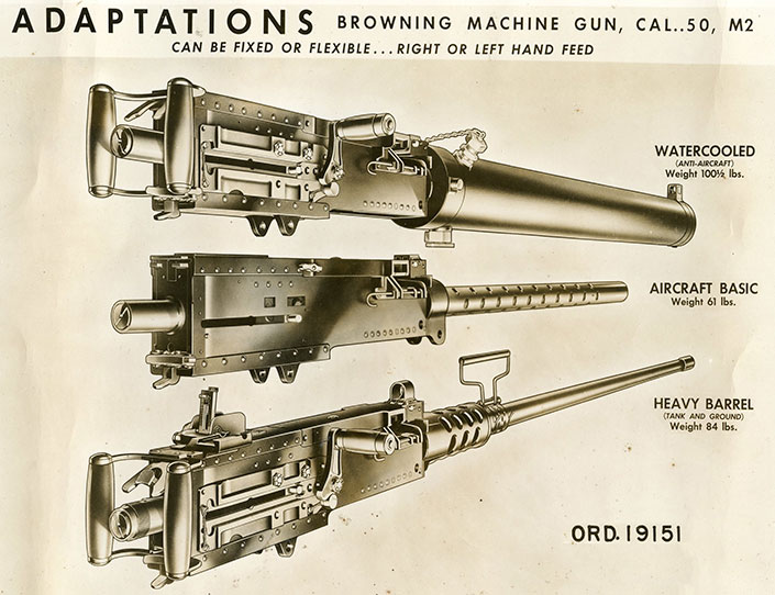 🪖 [RC Tank] Machine gun cal .50 ( 12.7mm) M2, M2(aircraft) with ammo ...