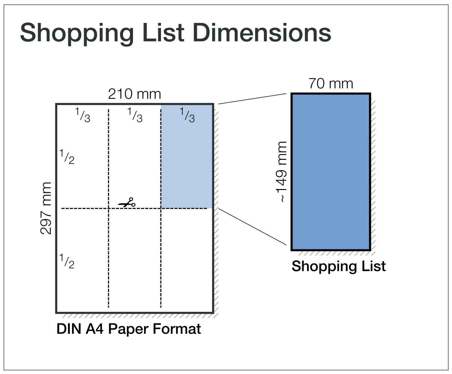 🛒 Shopping List Holder・Free STL File for ・Cults