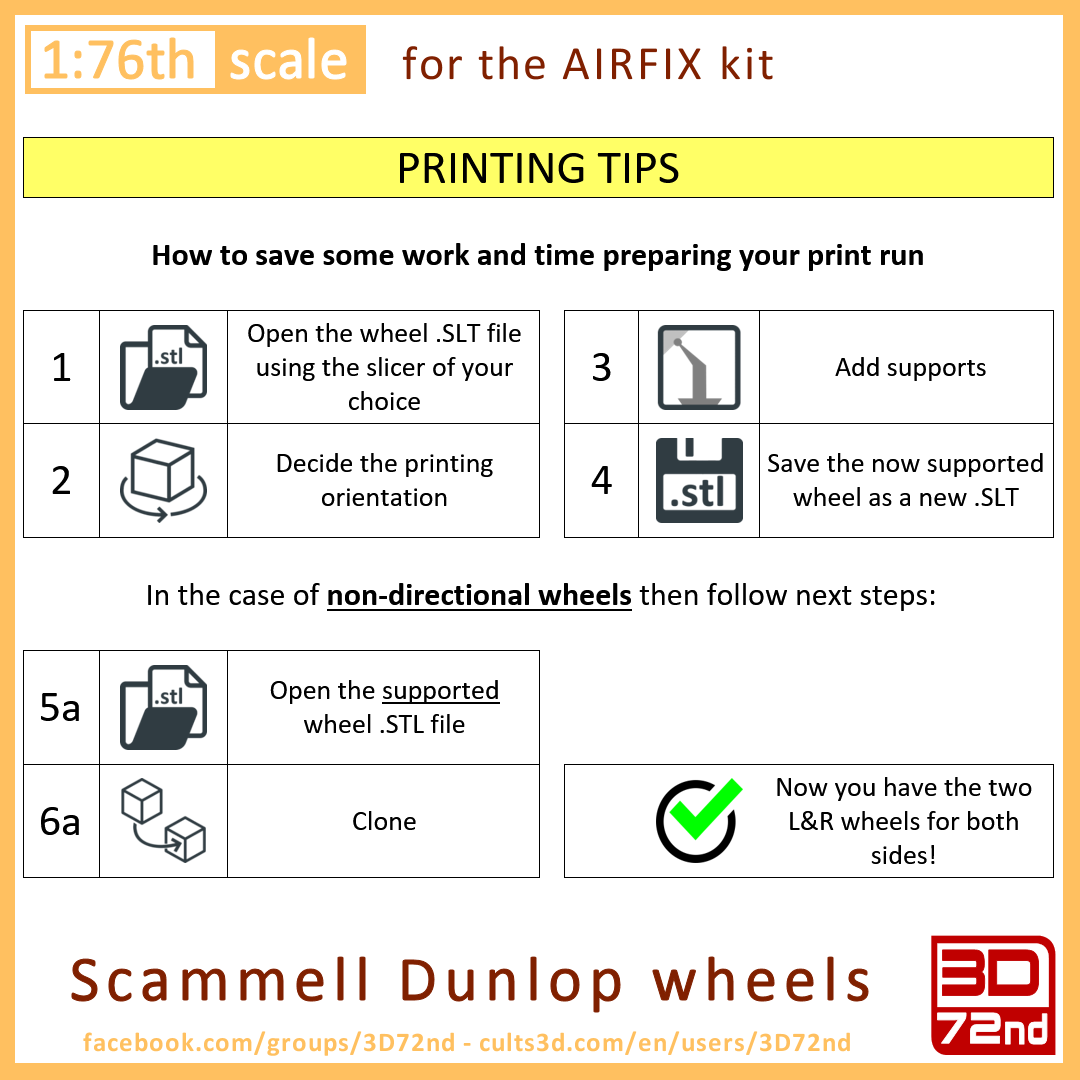 🎲 3D72ND - 1/76TH SCALE SCAMMELL DUNLOP WHEELS・Free STL File for ・Cults