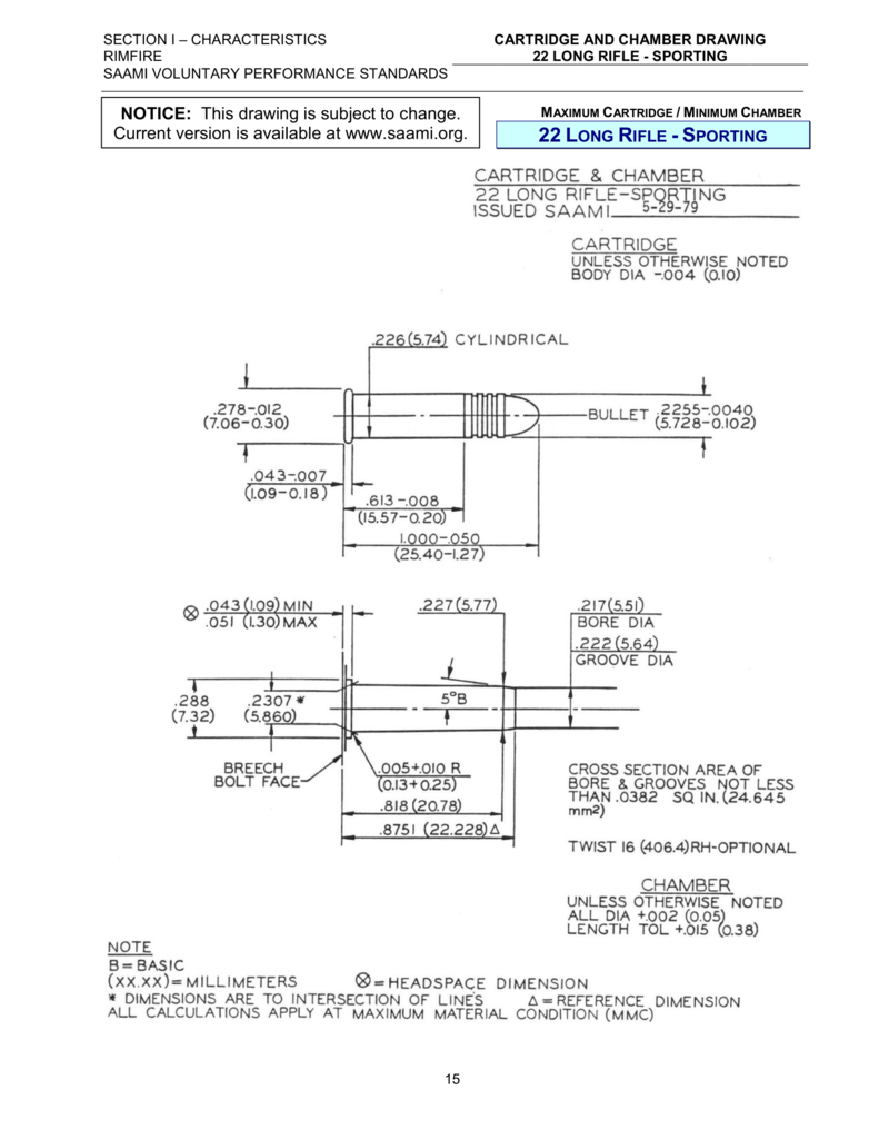 Free 3D file ANSI-SAAMI .22 LR Cartridge and Chamber 💭 ・3D printable ...