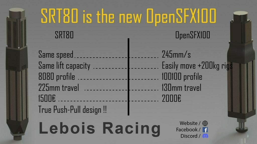 Free 3D file SRT80 Sim Racing Actuators 🚗 ・Object to download and to 3D ...