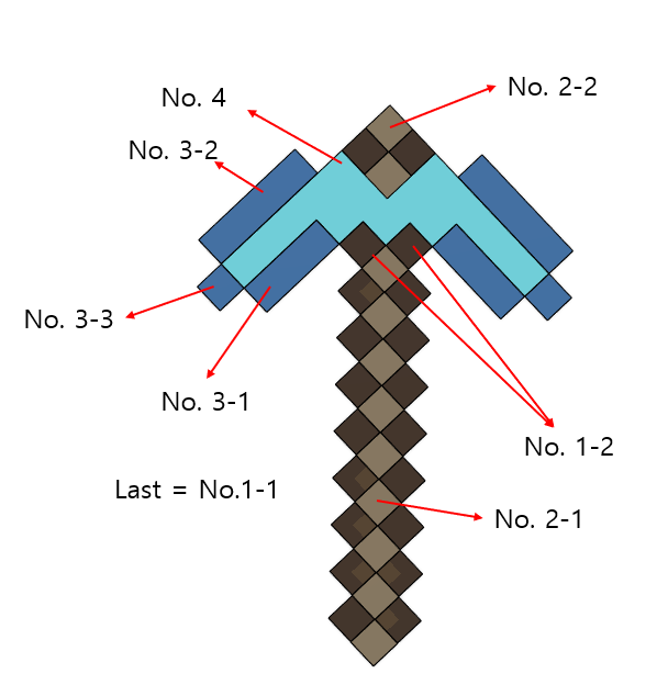 ⛏️ Minecraft Pick・Free STL File for ・Cults