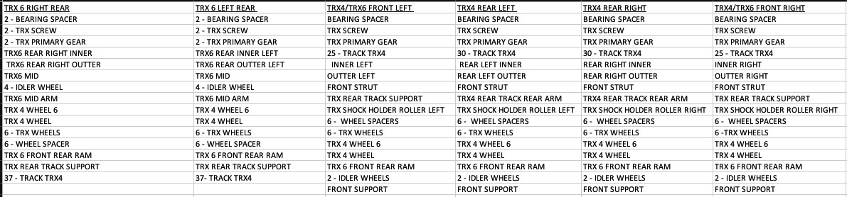 STL file TRX6 & TRX4 TRACKS 🛤️・3D printing template to download・Cults