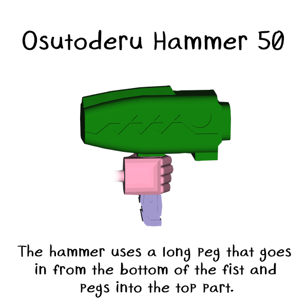 🔫 SO-DO Kamen Rider Revice: Missing Weapons Set 1・Free STL File for ・Cults