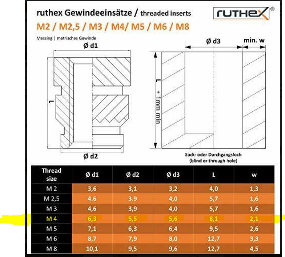 STL file WASP TRAP and WESPENFALLE 🪤 ・3D printer model to download・Cults