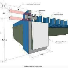 STL file Model Railway Modern Drainage Catchpits 🛤️ (OBJ)・3D printing ...