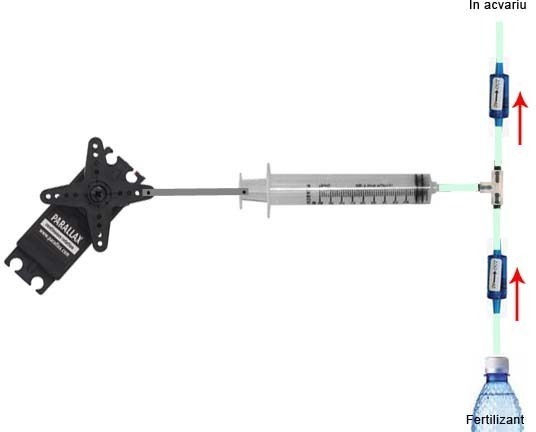 💉 Arduino Syringe Aquarium Aquaphonics Lyquid Dispenser・Free STL File ...