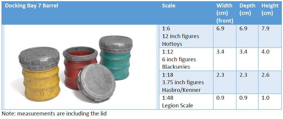 🥁 Docking Bay 7 Barrel・Free 3D File for ・Cults