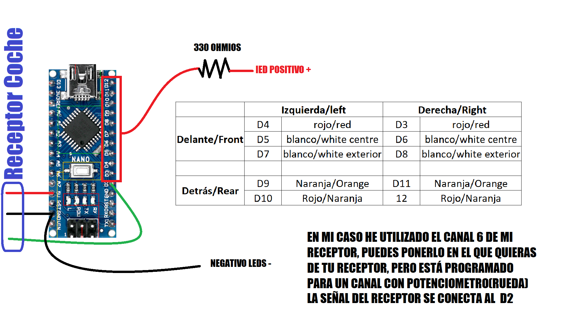 Archivo STL gratis arduino-code-leds-coche-rc 🎠 ・Diseño de impresora 3D ...